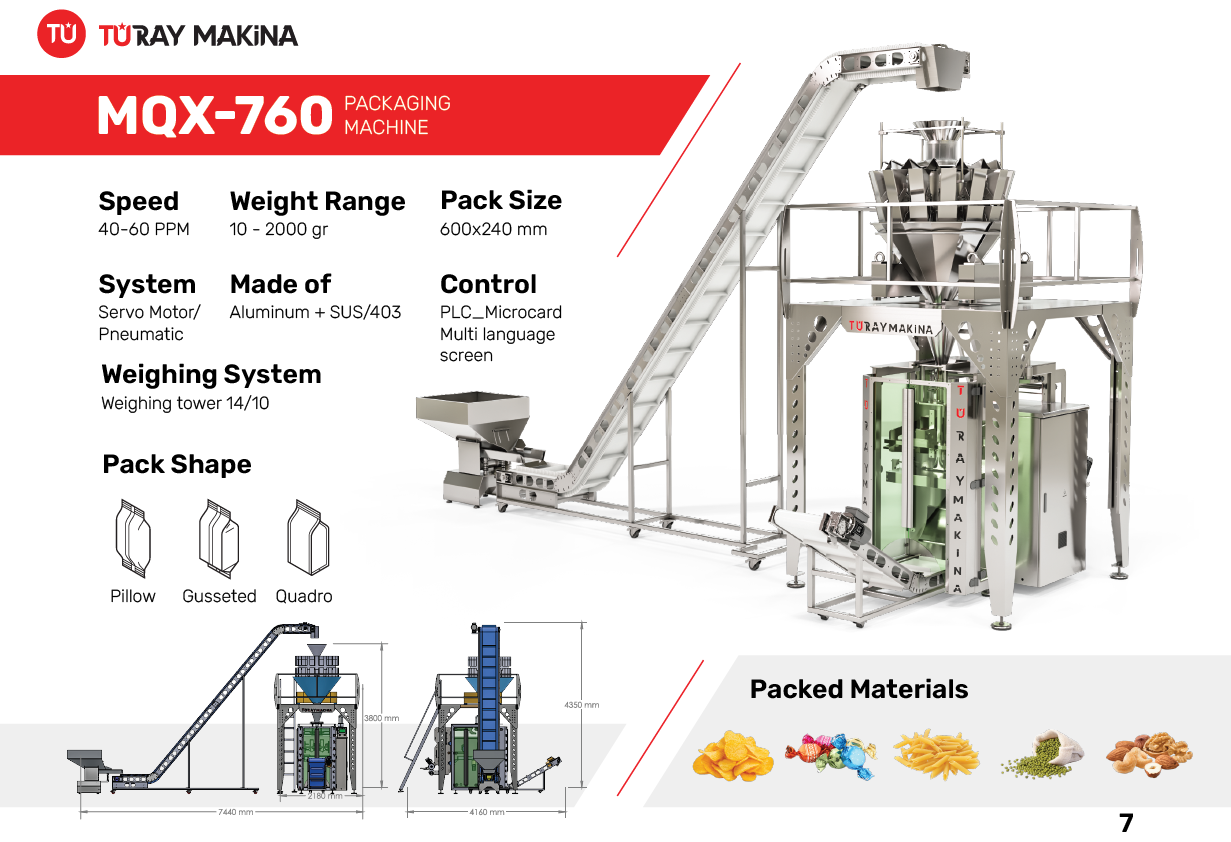 Packaging Machine MQX760 - Turay Makina